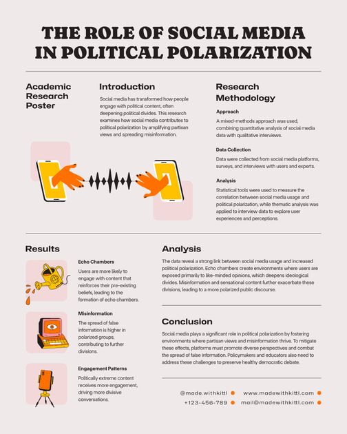 Beige and Orange Social Media in Political Polarization Academic ...