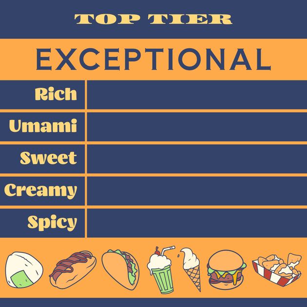 Top Tier Exceptional Poster Design Template — Customize it in Kittl